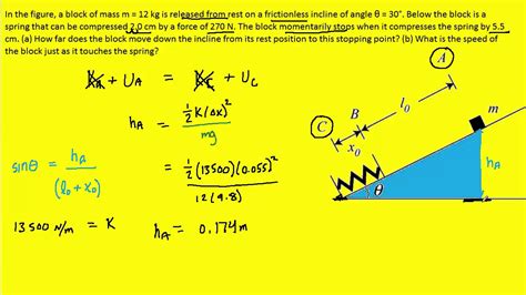 In The Figure A Block Of Mass M Is Released From Rest On A Frictionless