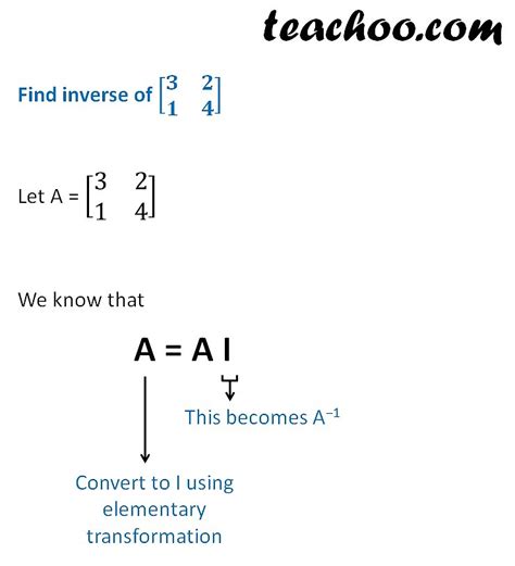 finding inverse of a matrix using elementary operations teachoo
