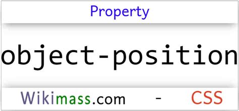 Css Object Position Property