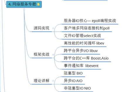 linux 服务器开发学习路线总结（配图 c c ）后台开发、golang后台开发、后端技术栈 csdn博客