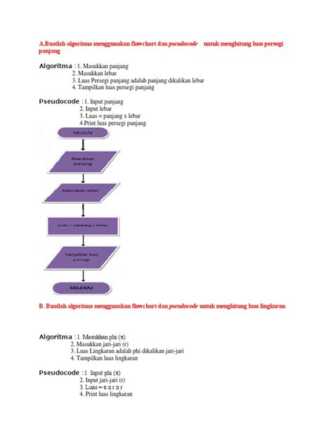 Flowchart Menghitung Luas Dan Persegi Panjang NBKomputer