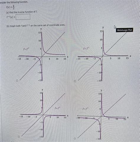 solved insider the following function f x x2 a find the