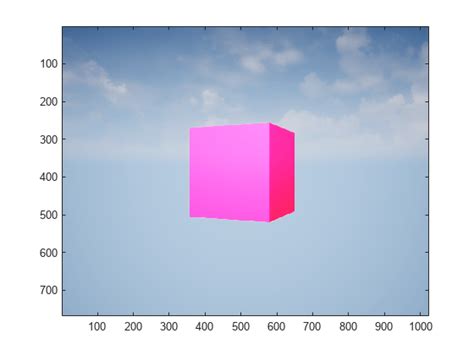 simulate actor movement using matlab matlab and simulink mathworks españa