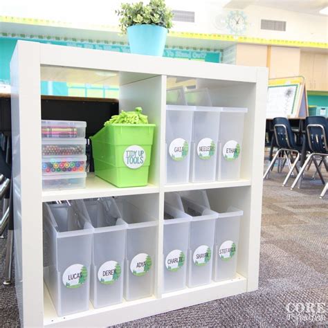 Third Grade Classroom Tour Designed For Self Directed Learning Classroom Arrangement