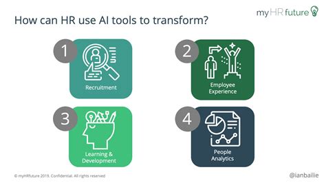What Is The Effect Of AI And Automation On HR MyHRfuture