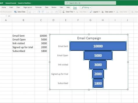 A Convertible Excel File From PDF Word Image Upwork