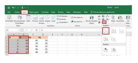 correlation chart in excel geeksforgeeks