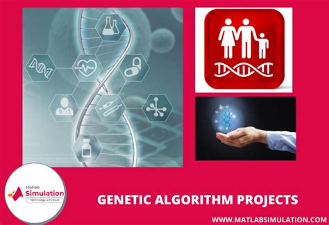 Genetic Algorithm Projects Using Matlab Simulink