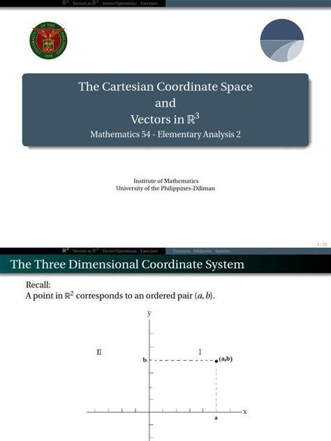 13 cartesian space and introduction to vectors handout pdf cartesian coordinate system