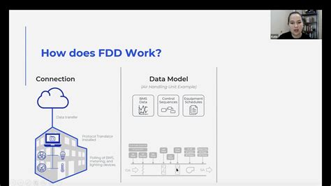 fault detection and diagnostics fdd 101 youtube