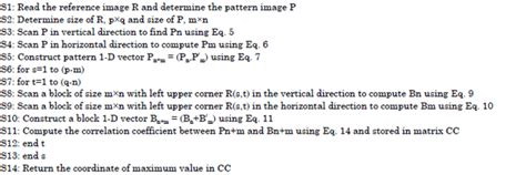 understand opencv template matching algorithm a completed guide
