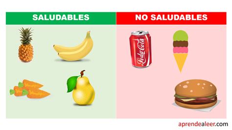 Alimentos Saludables Y No Saludables Aprendealeer