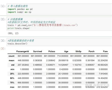 python之泰坦尼克号可视化浅试 知乎