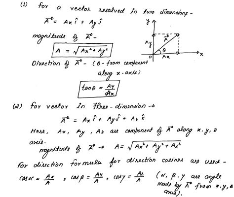 magnitude of a vector formula