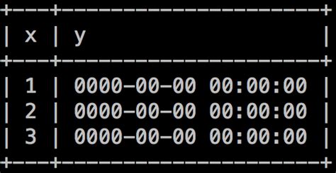 mysql：explicit defaults for timestamp参数使用详解 墨天轮