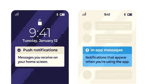 Maximizing App Engagement Strategies For Effective Push Notifications