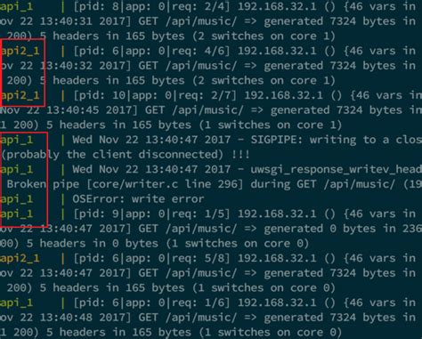 GitHub Twtrubiks Docker Django Nginx Uwsgi Postgres Load Balance