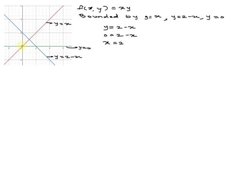 solved find the average value of f x y xy over the region bounded by y x2 and y 87x