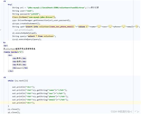 web程序设计 jdbc访问数据库 web数据库访问 实验 csdn博客