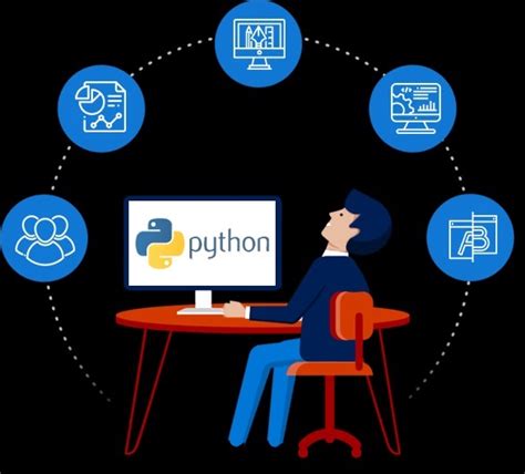 automate your business with python development services magazinted