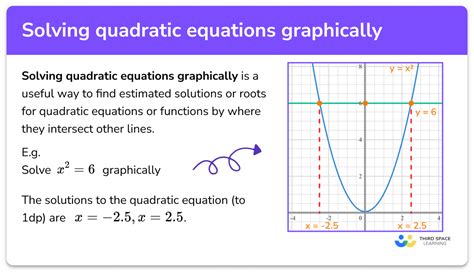 solving quadratic equations graphically gcse maths revision guide