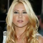 Anna Kournikova Plastic Surgery Untold Story