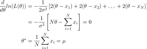 theoretical derivation of mle for gaussian distribution gaussianwaves
