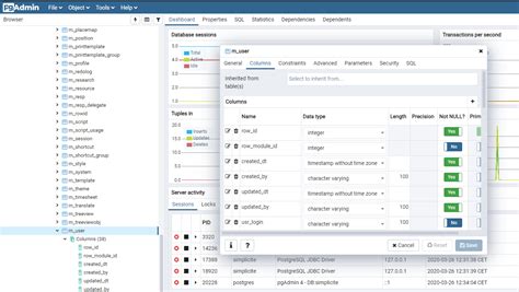 Pb SQL Sur PostgreSQL Operator Does Not Exist Character Varying