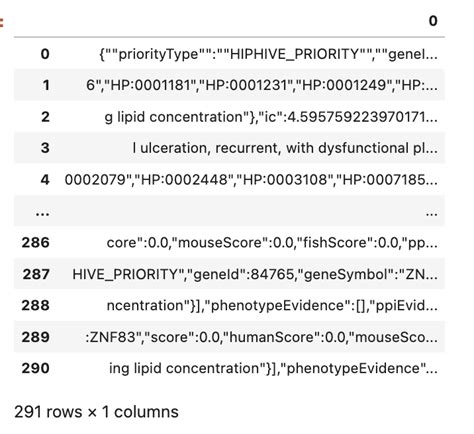 Pandas How To Select Specific Strings In A Text File To Be Columns In A Dataframe In Python