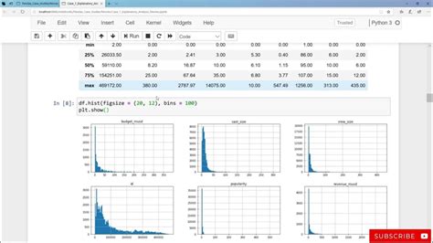 Import Data From Csv Python Jupyter Notebook Using Pandas Anaconda Python Jupyterlab Youtube