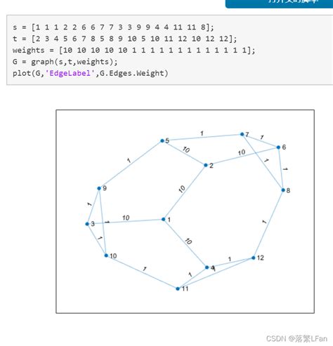matlab shortestpath函数 csdn博客