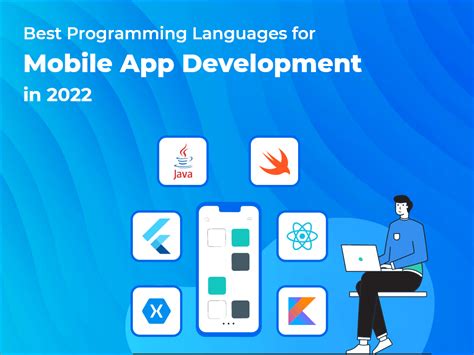 Top 7 Best Programming Languages For App Development In 2025