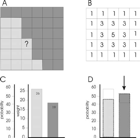 the maps algorithm download scientific diagram
