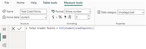 Power BI Aggregation Functions In DAX SUM COUNT MIN MAX And AVERAGE