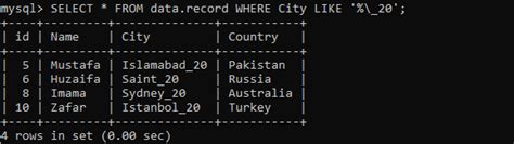 How To Get Not Matching Records From Two Tables In Mysql Brokeasshome