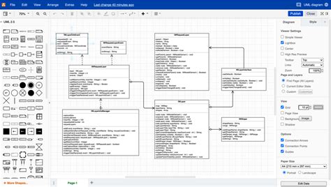 Product Draw Io