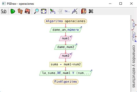 Simbolos De Diagrama De Flujo En Pseint