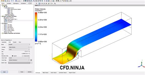 Ansys CFX Tutorials CFD NINJA