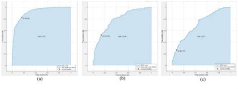 mathematics special issue bioinspired intelligent algorithms for optimization modeling and
