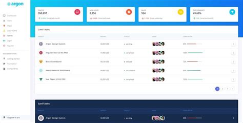 Argon Dashboard Material UI Free Template