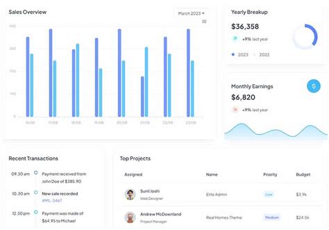 Free Angular Template Modernize