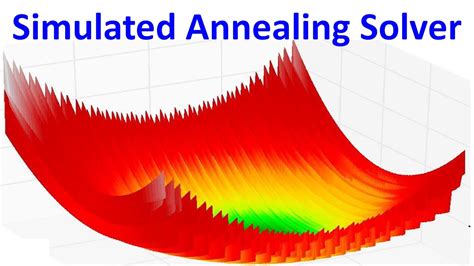 how to use simulated annealing solver to solve optimization problems youtube
