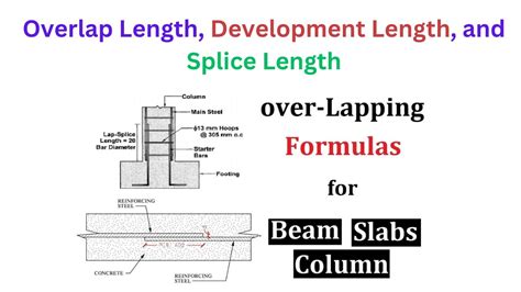 What Is Lap Length Overlapping Lap Splices In Beam Column Fast Design