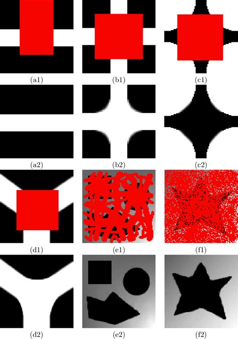 table 2 1 from a fast algorithm for euler s elastica model using augmented lagrangian method