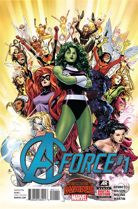 Re Why Marvels Female Superheroes Look Like Porn Stars Reviews By Lanterns Light