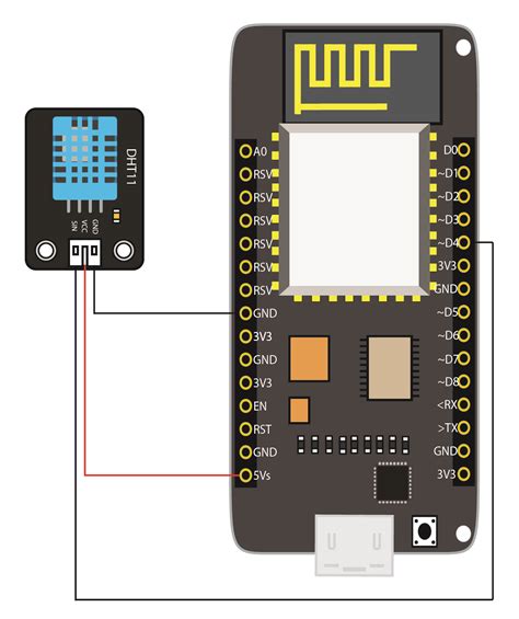 what is nodemcu esp8266 how to use nodemcu esp8266 with arduino ide iot images
