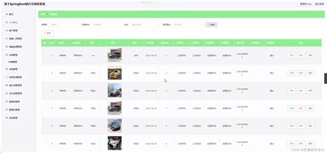 springboot java php node python基于的汽车租赁系统【计算机毕设】 基于大数据的汽车租赁系统 csdn博客