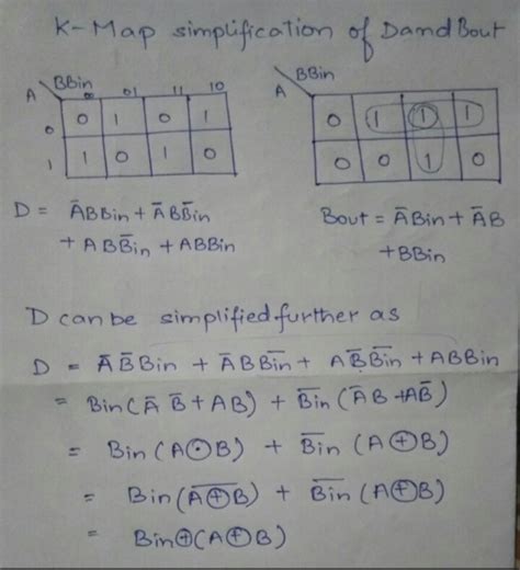 derive the boolean expression of a combination logic … solvedlib