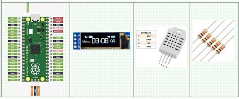 raspberry pi pico dht22 am2302 temperature sensor oled display 8 steps instructables