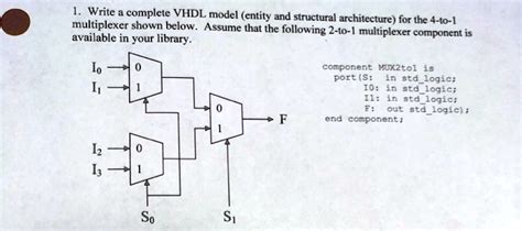 solved write a complete vhdl model entity and structural architecture for the 4 to 1